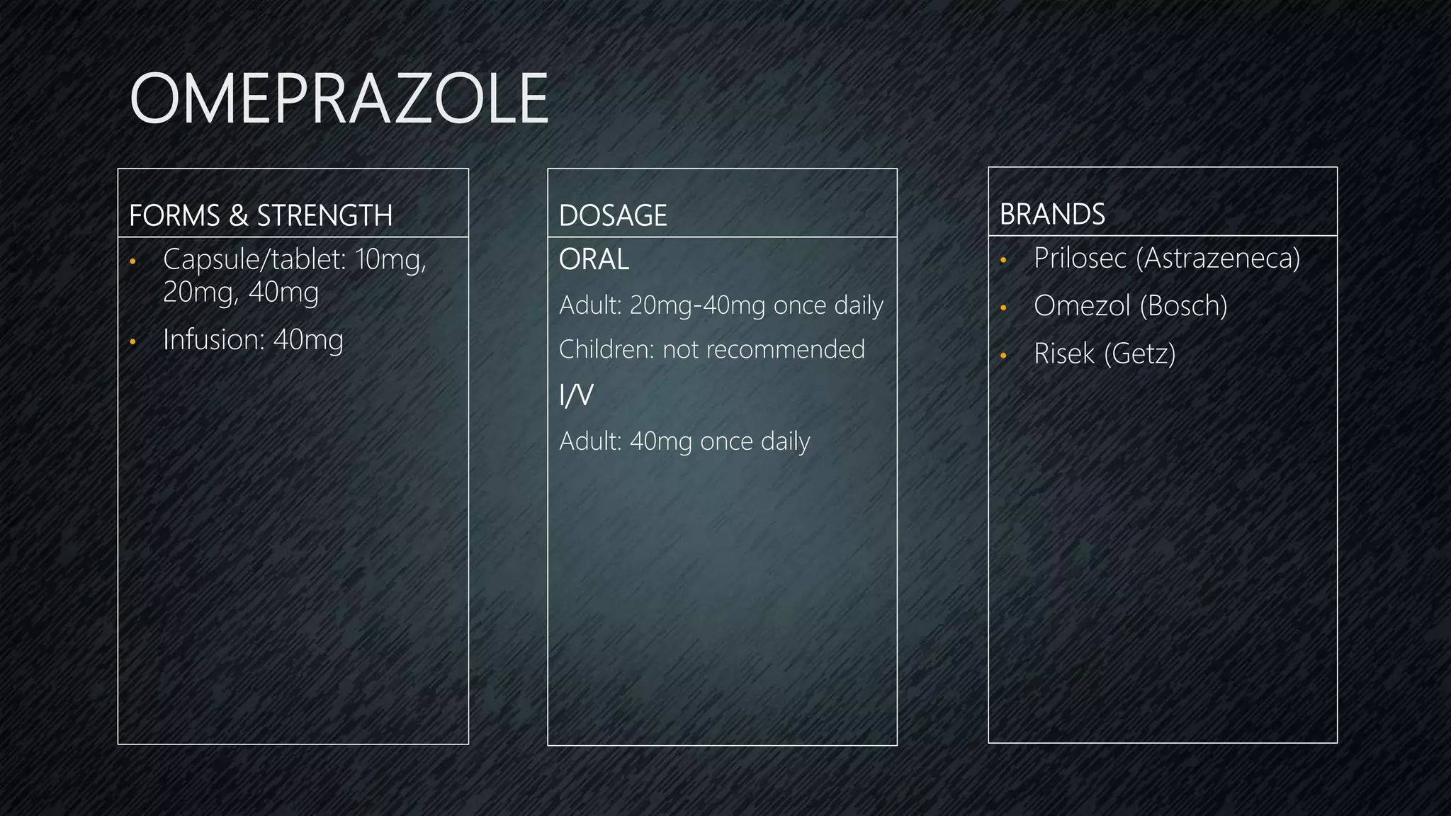 Anti-Peptic Ulcer Drugs | PPTX