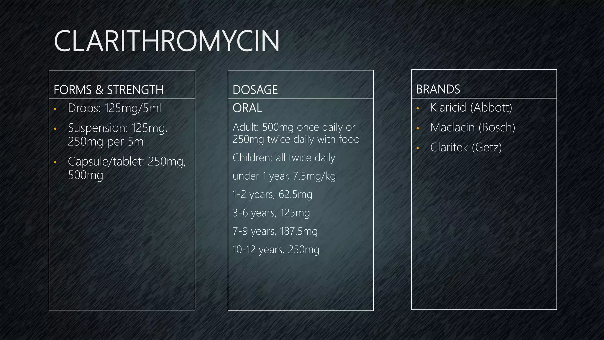 Anti-Peptic Ulcer Drugs | PPTX
