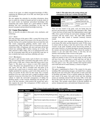 Anti-Phishing Phil | PDF