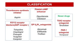 anti-platelet agents.pptx