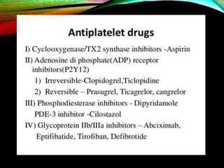 Anti- Platelet Drugs.pptx