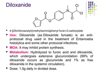 Anti-Protozoal Agents.pptx by Mrs. Manjushri P. Dabhade | PPTX