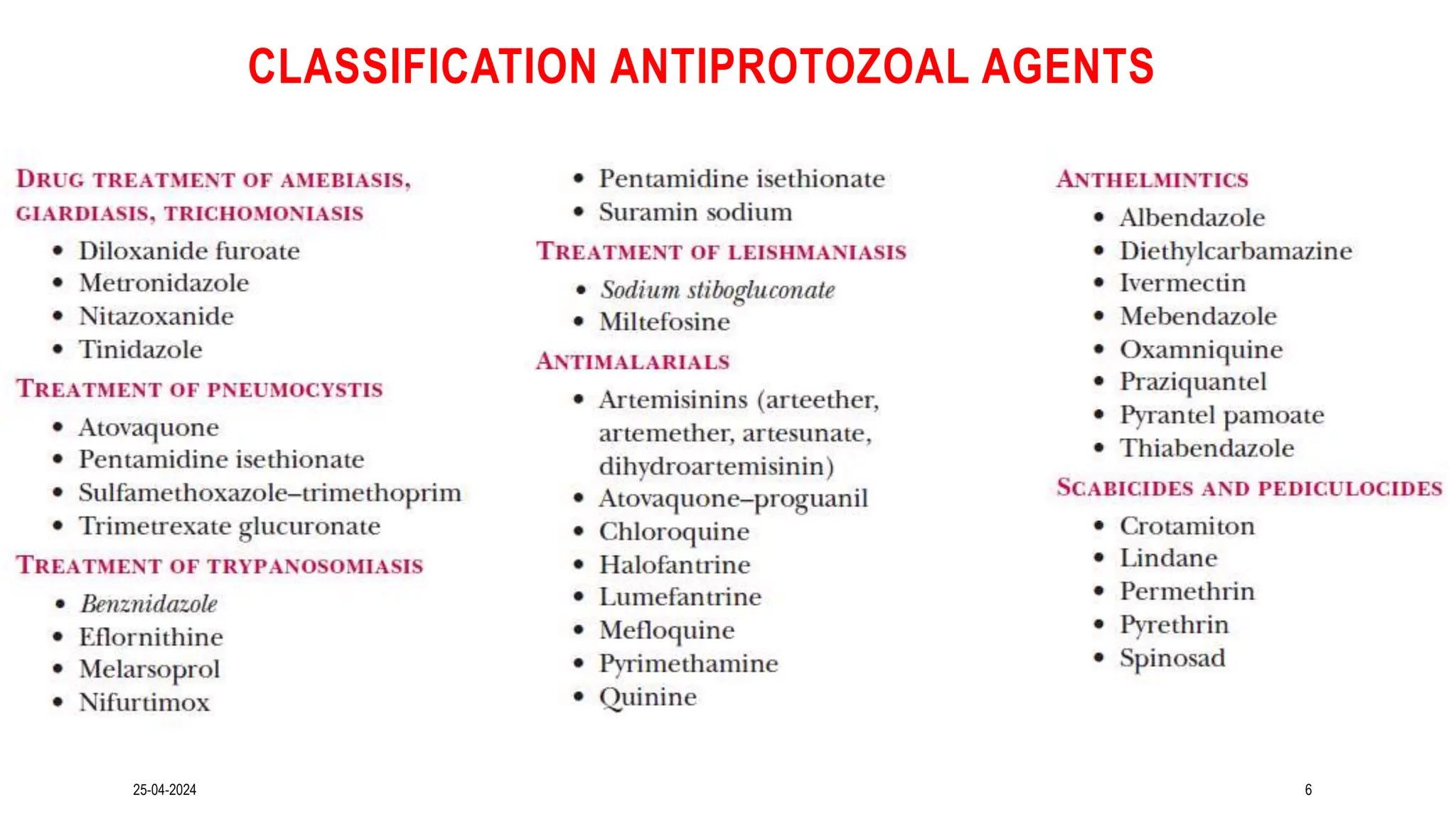 Anti-Protozoal drugs/agents/drugs for protozoal infection | PPTX