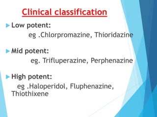 Anti psychotic drugs | PPTX