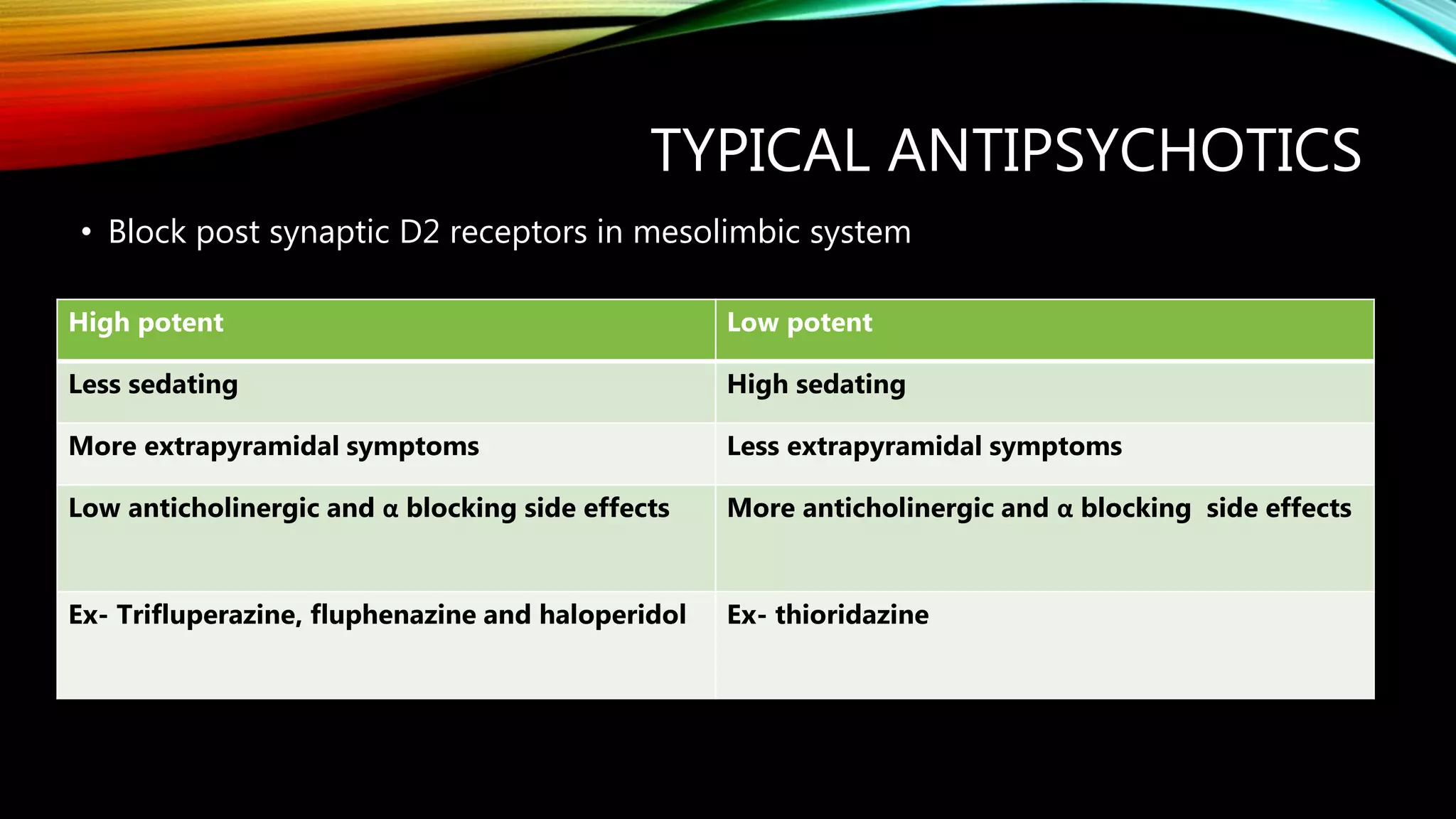 Anti psychotic drugs | PPTX