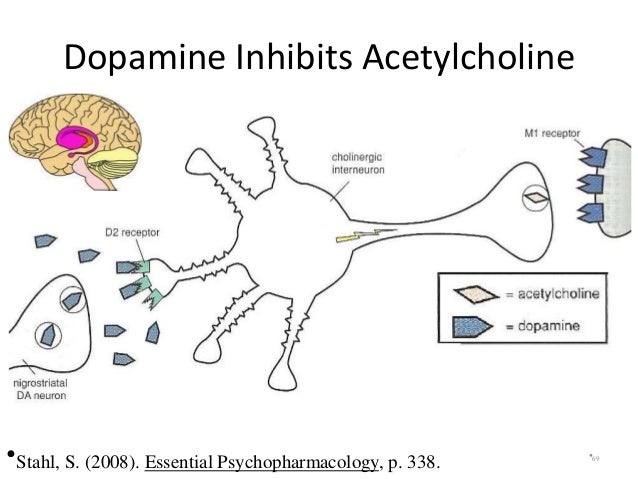 Antipsychotic Agents