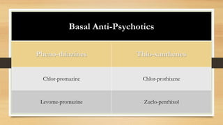 Anti psychotics | PPTX