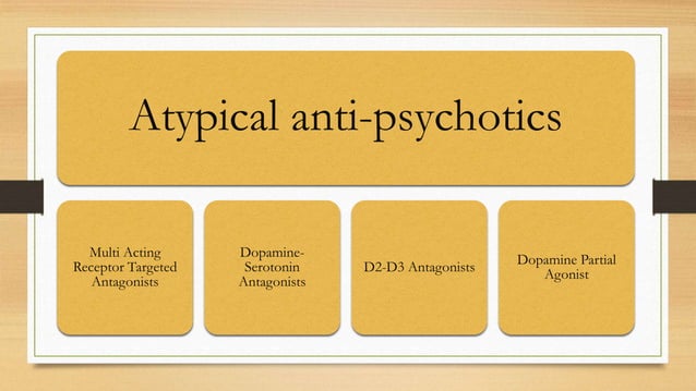 Anti psychotics | PPT