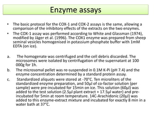 ANTI-PYRETIC IN-VITRO ASSAYS presentation.pptx