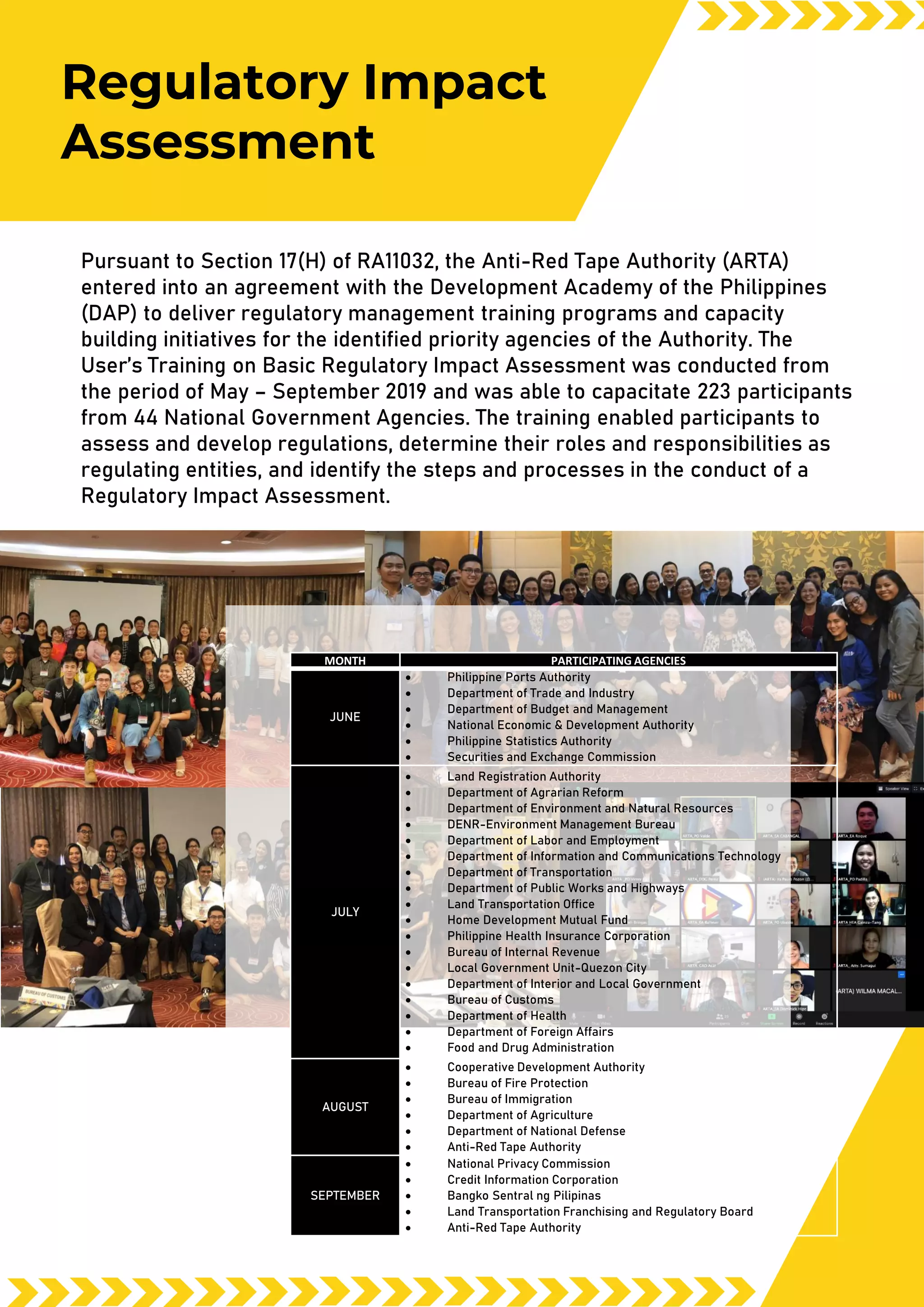 Anti-Red Tape Authority 2019-2020 Accomplishment Report | PDF