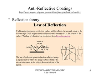 Optometry of anti-reflective-coatings.pptx