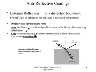 Optometry of anti-reflective-coatings.pptx