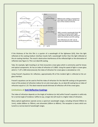 Anti reflective coatings | PDF
