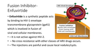 anti- retroviral drugs.pptx