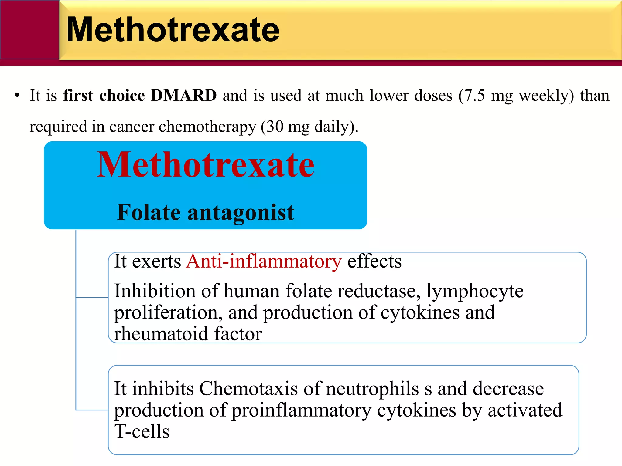 Anti-Rheumatic drugs | PPTX