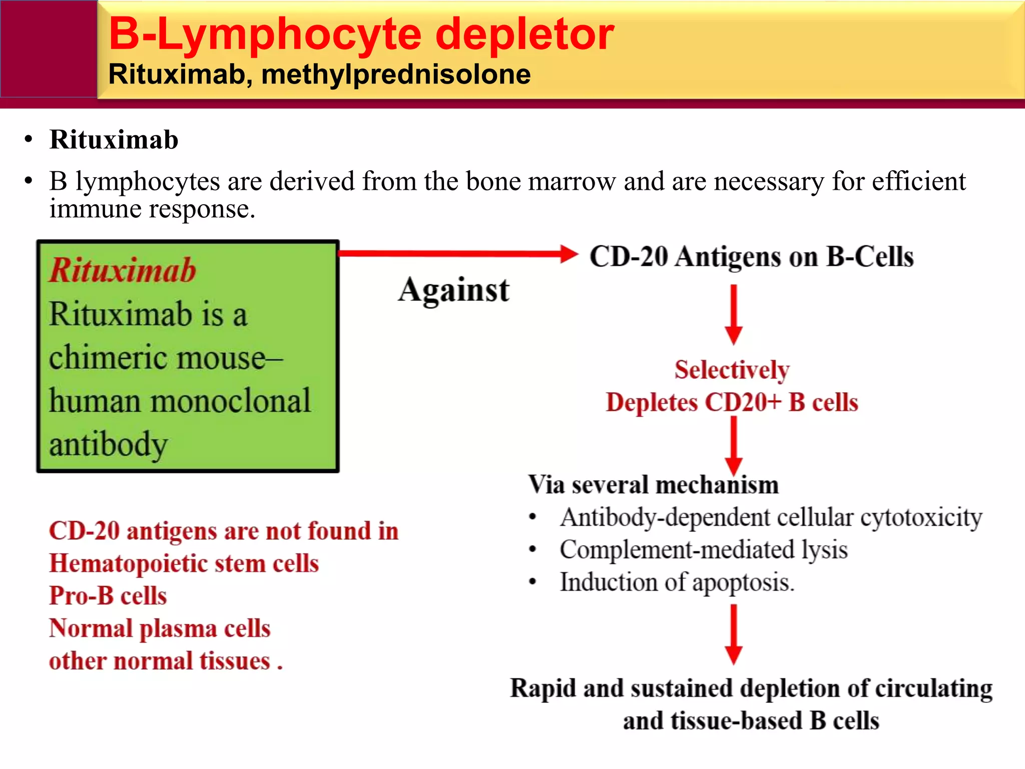 Anti-Rheumatic drugs | PPTX
