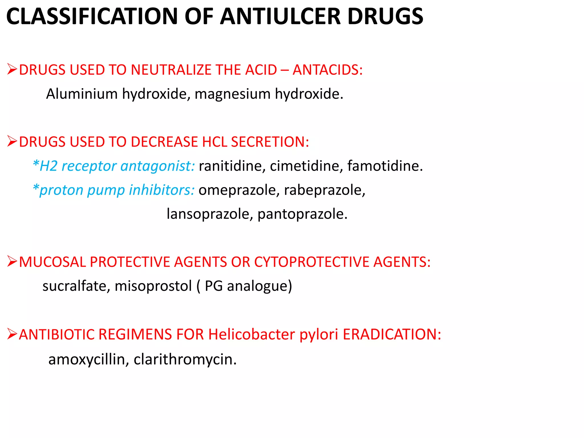 Anti secretory drugs | PPTX