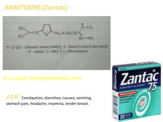 Anti secretory drugs | PPTX