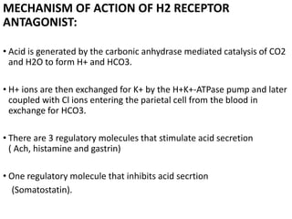 Anti secretory drugs | PPTX