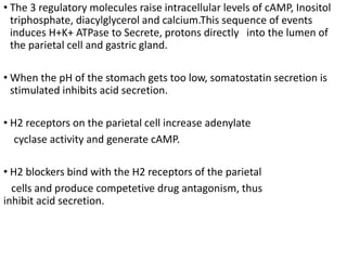 Anti secretory drugs | PPTX