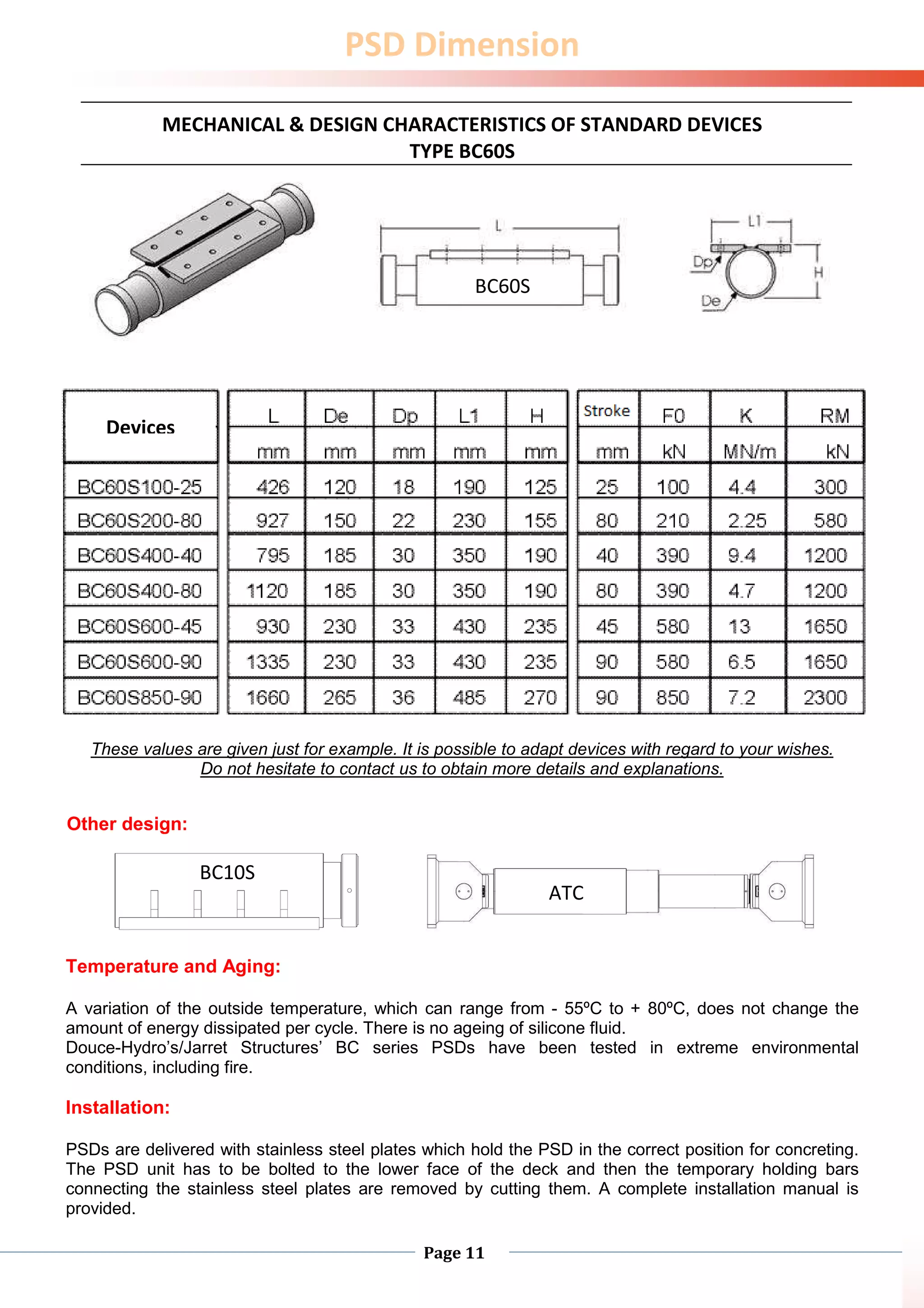 Anti seismic devices | PDF