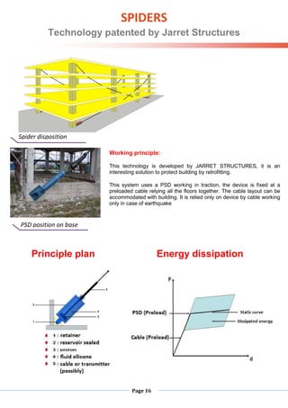 Anti seismic devices | PDF