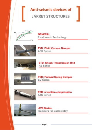 Anti seismic devices | PDF