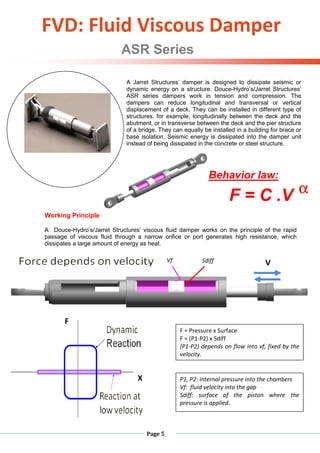 Anti seismic devices | PDF