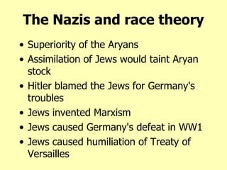 Anti semitism and the holocaust | PPT