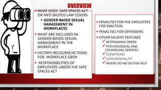 Anti-Sexual Harassment Act and Safe Spaces Act (2).pptx