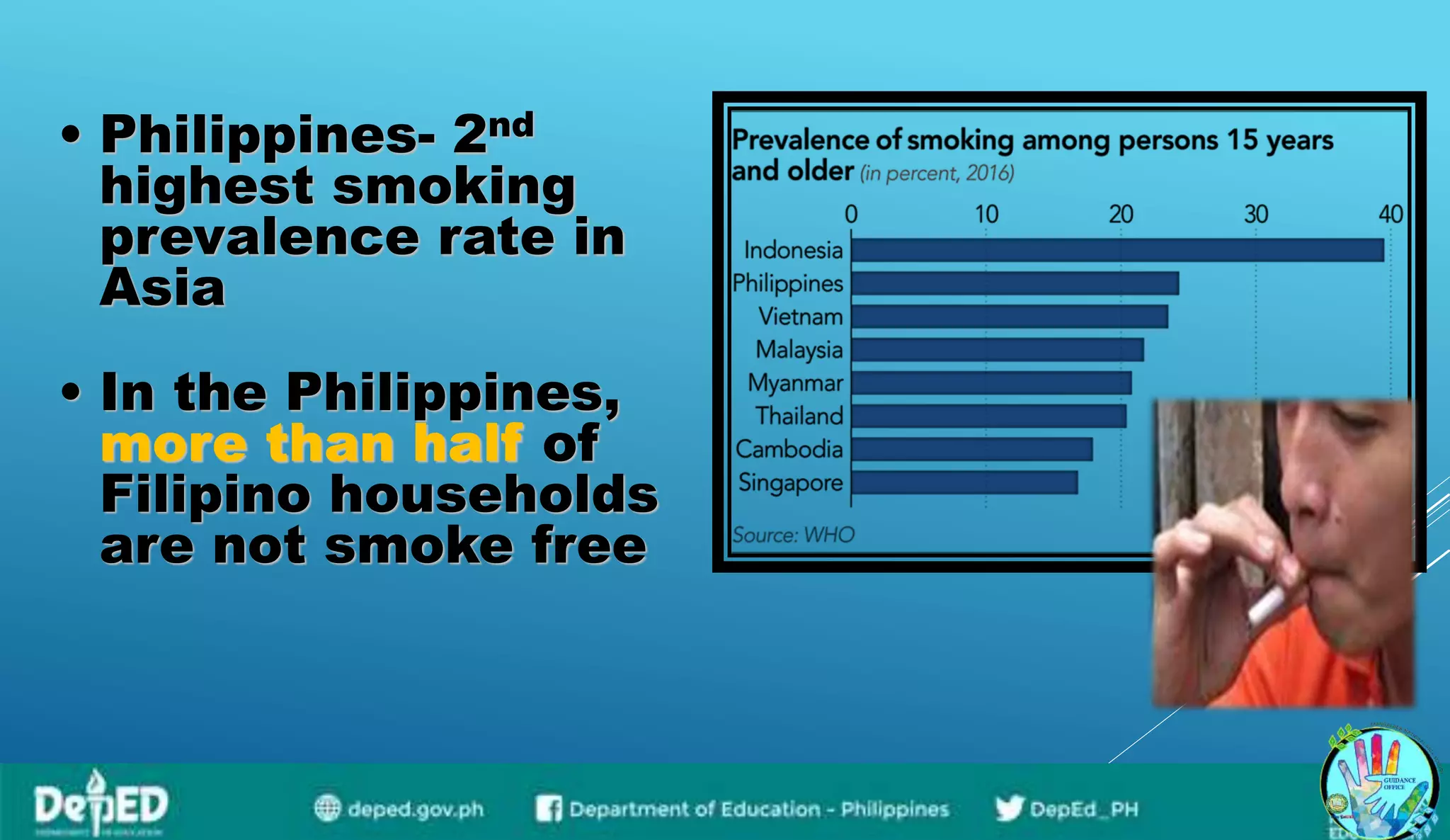 ANTI-SMOKING-HEALTH-EDUCATION-CAMPAIGN.pptx