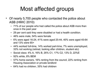 Anti social behaviour powerpoint (1) | PPT