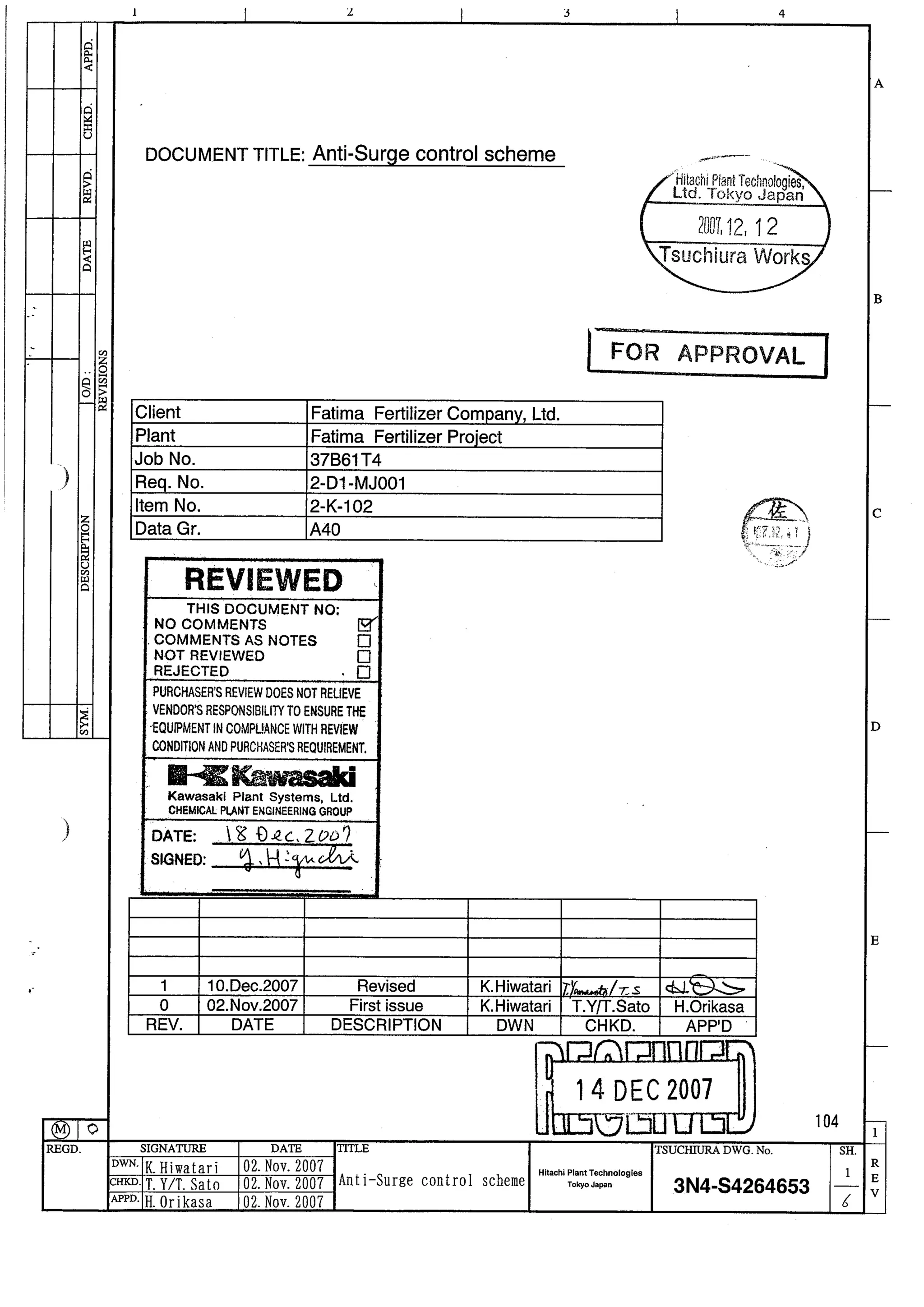 Anti surge control scheme | PDF