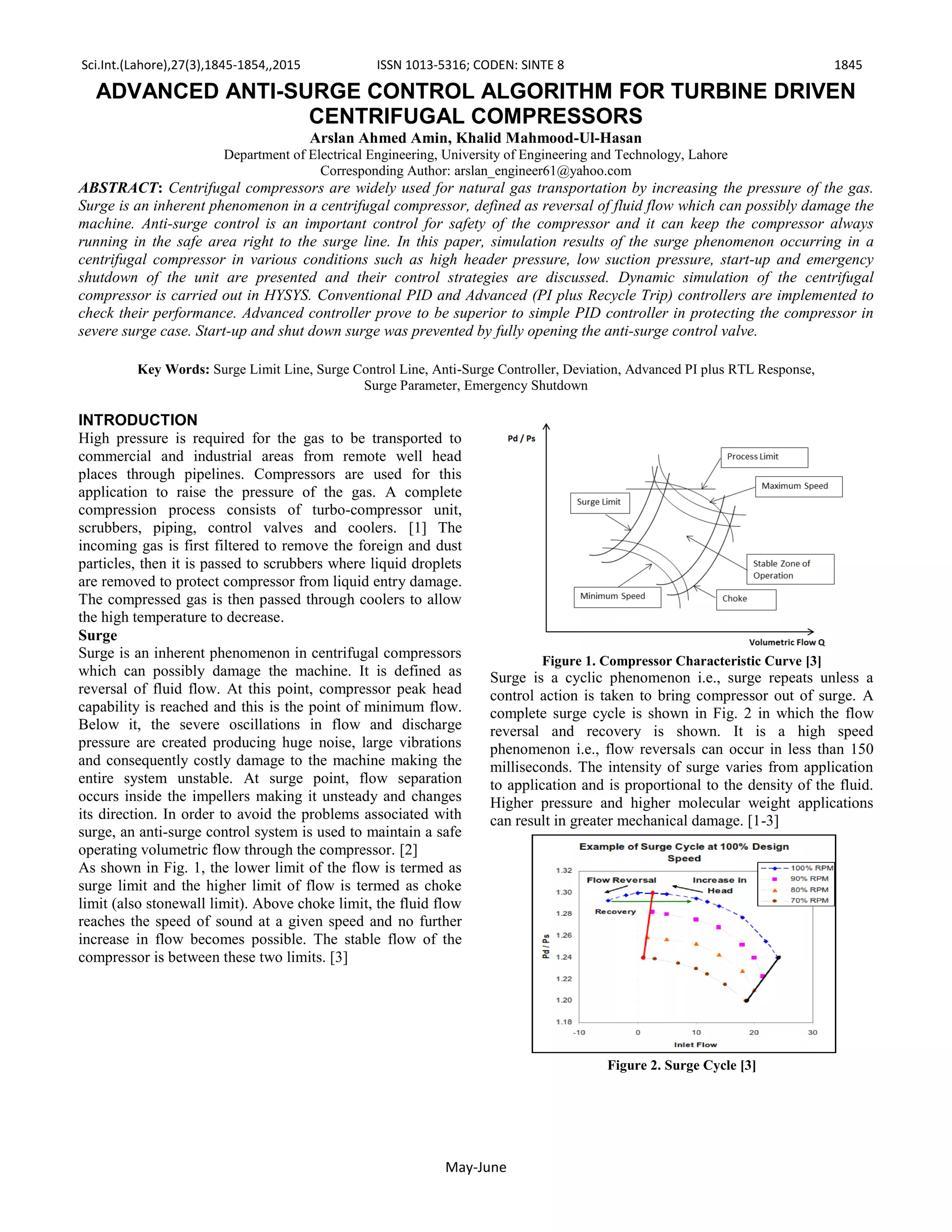 Advanced Anti surge Control System for Turbine Driven Centrifugal ...