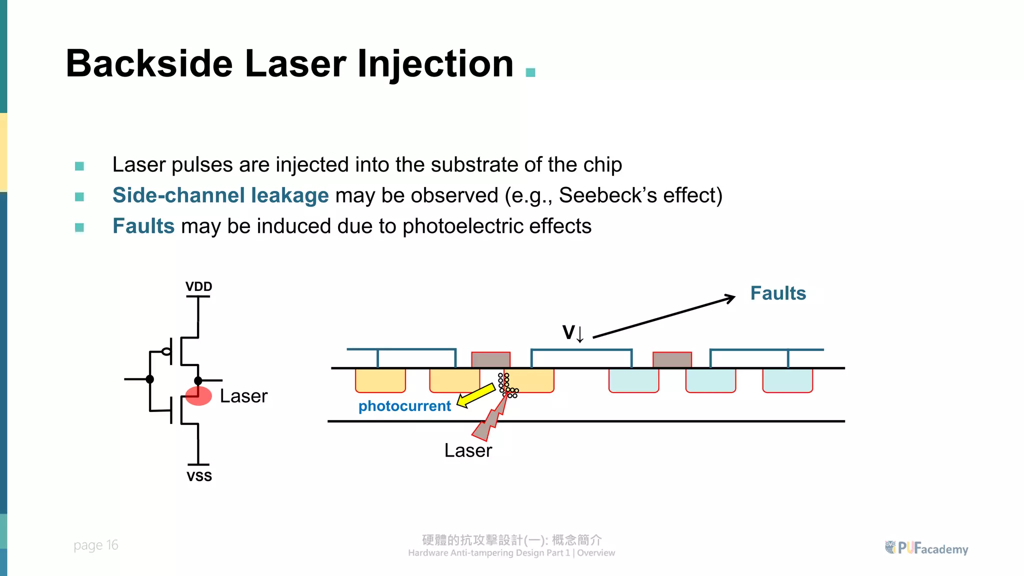 Anti-Tampering_Part1.pdf