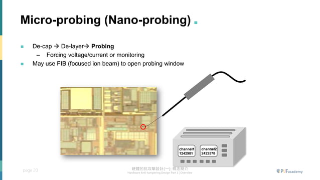 Anti-Tampering_Part1.pdf | Information and Network Security | Computing