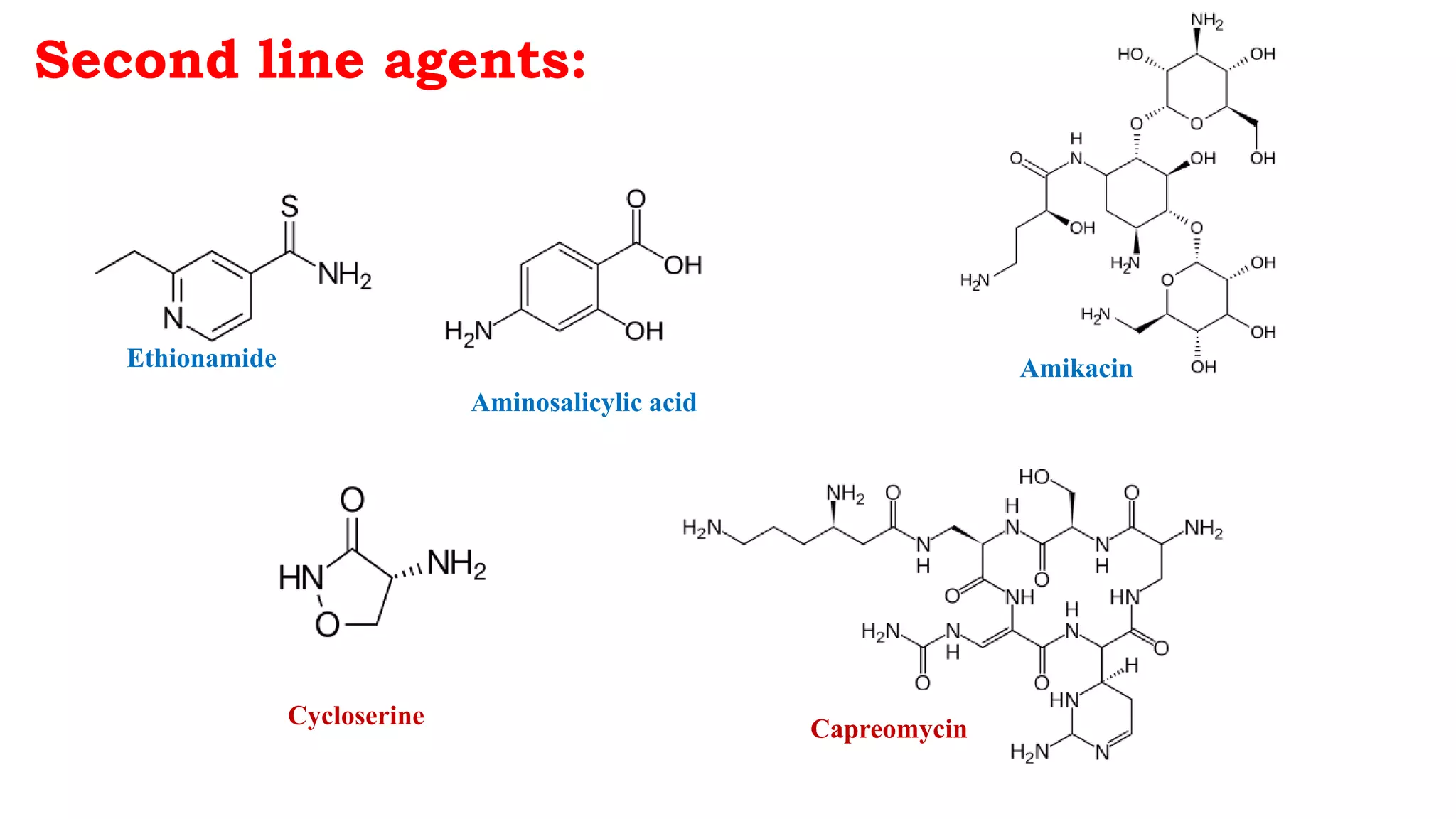 Anti tuberculosis Agents | PPTX