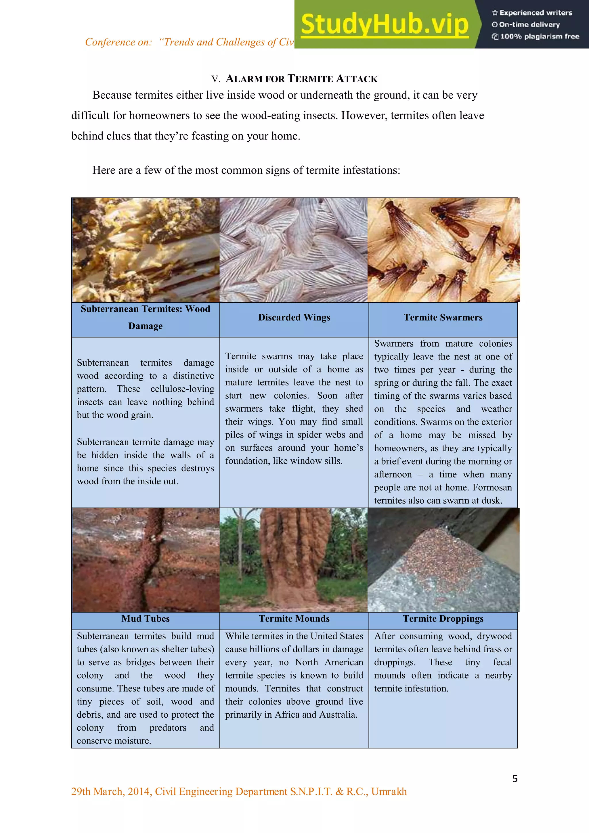 ANTI-TERMITE TREATMENT NEED OF CONSTRUCTION INDUSTRY | PDF