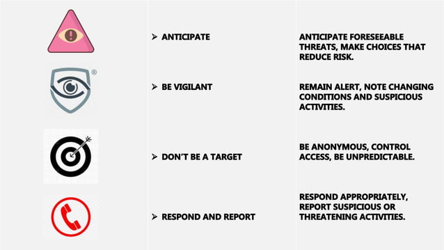 Community Anti-Terrorism Awareness in Philippines | PPTX | Terrorism ...