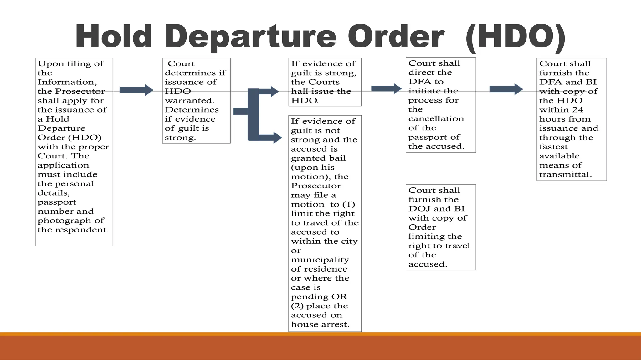 ANTI-TERRORISM-ACT-OF-2020-RA-11479-1.pptx