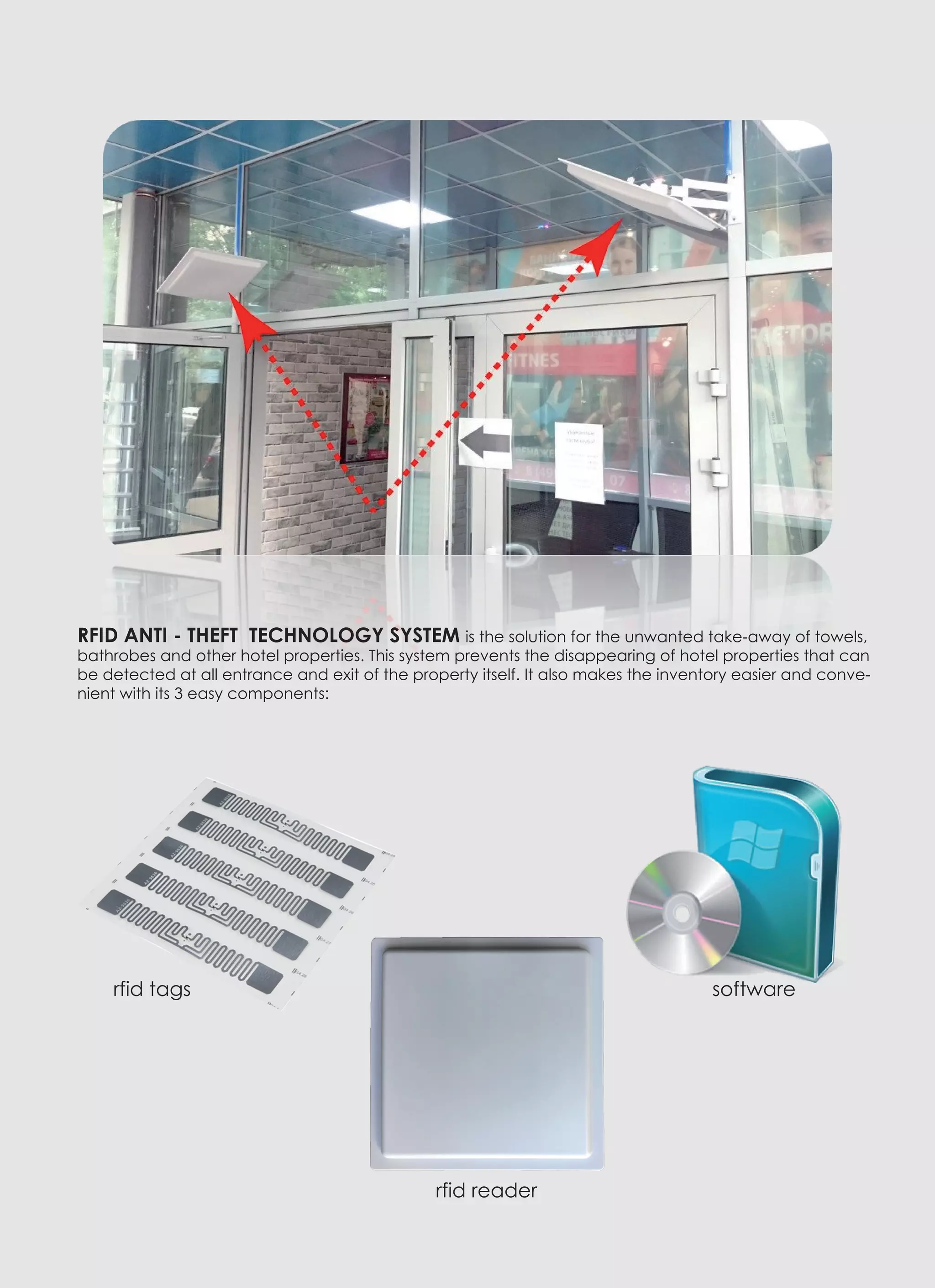 RFID ANTI-THEFT PROTECTION SYSTEM | PDF