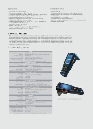 RFID ANTI-THEFT PROTECTION SYSTEM | PDF