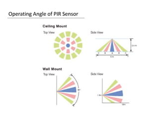 Anti theft & Automation using Arduino | PPTX
