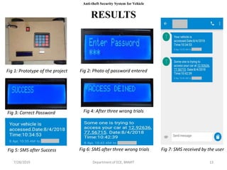 Anti theft security system for vehicle | PPTX