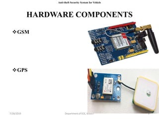 Anti theft security system for vehicle | PPTX