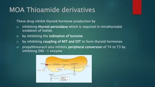 ANTI-THYROID DRUG.pptx