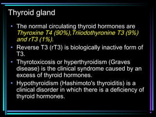 Anti thyroid drugs | PPT