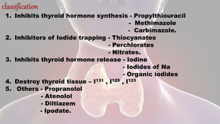 Anti thyroid drugs | PPTX