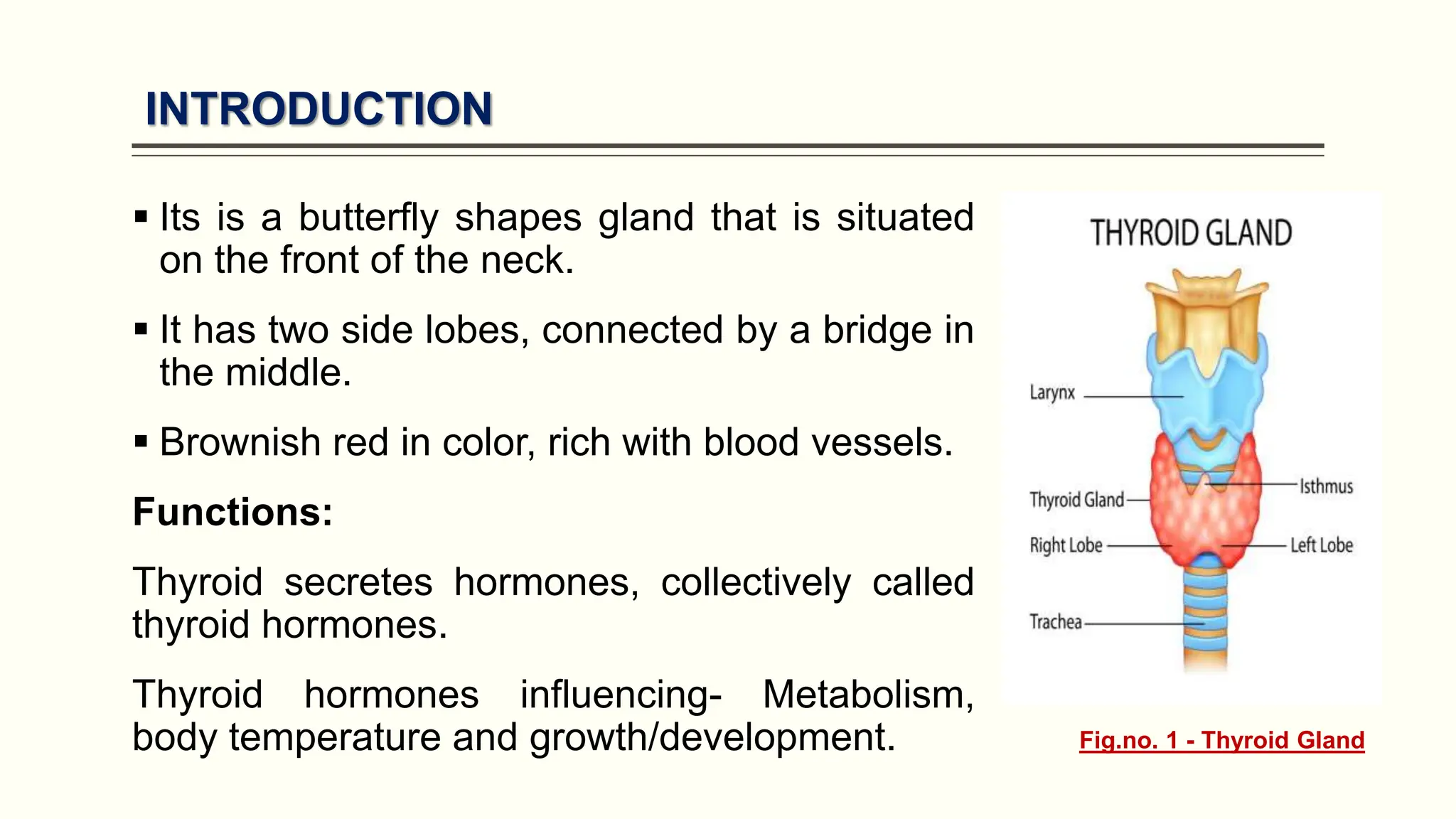 Anti-Thyroid Drugs and Its Applications.pptx