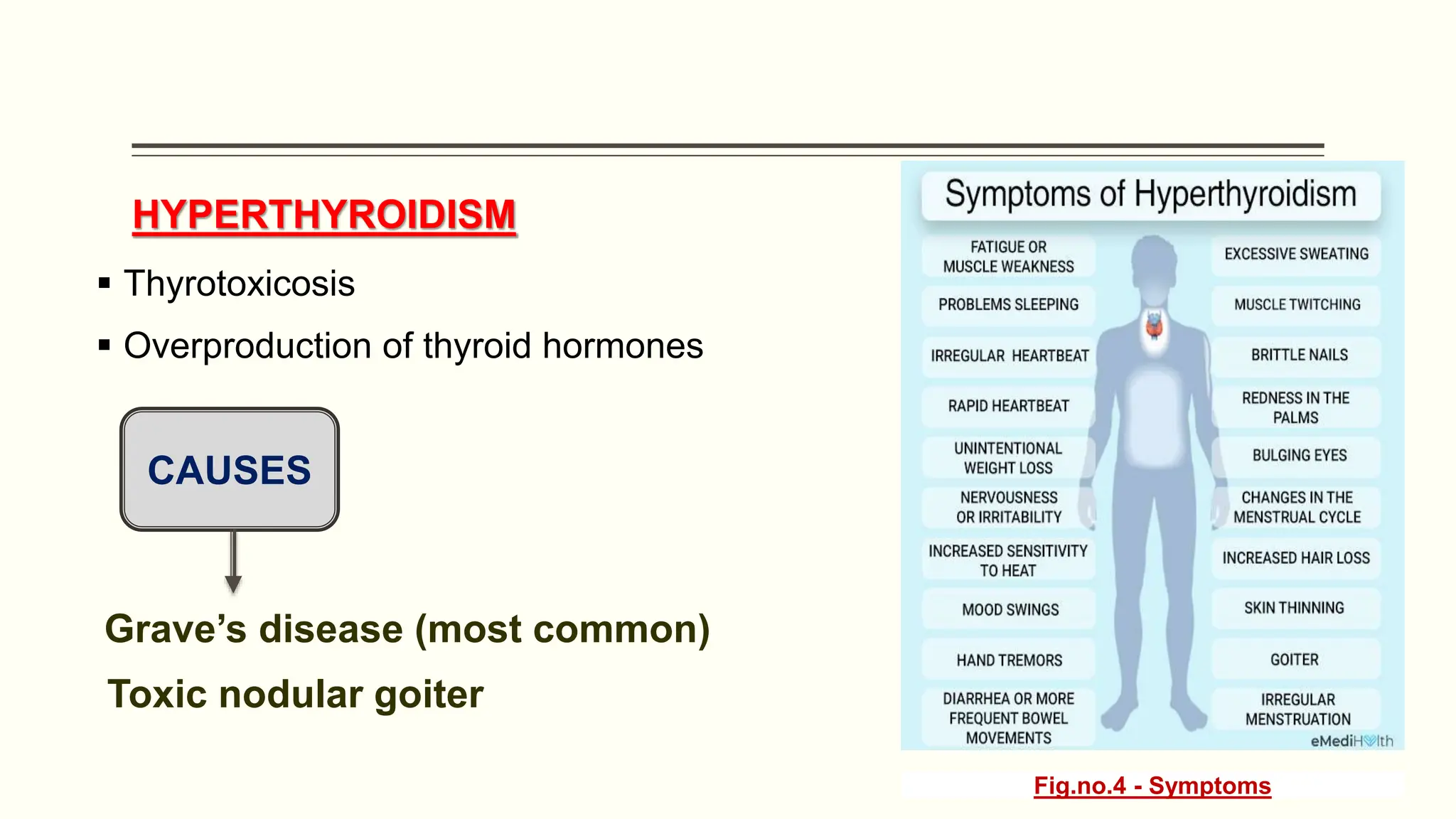 Anti-Thyroid Drugs and Its Applications.pptx